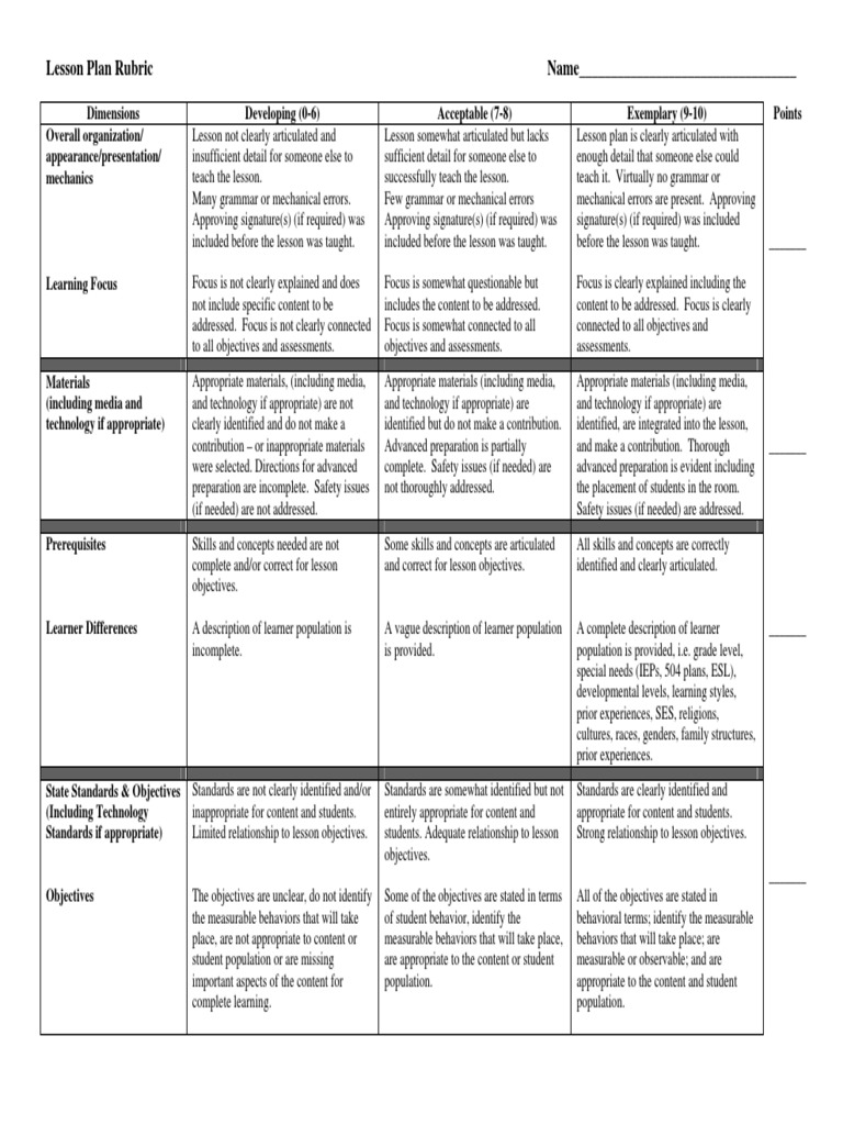 EDUC612 Lesson Plan Rubric | PDF | Educational Assessment | Teaching Method
