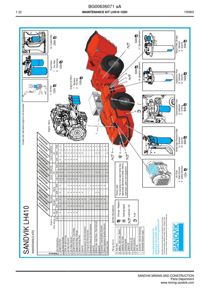 Maintenance Kits | PDF | Vehicle Technology | Manufactured Goods