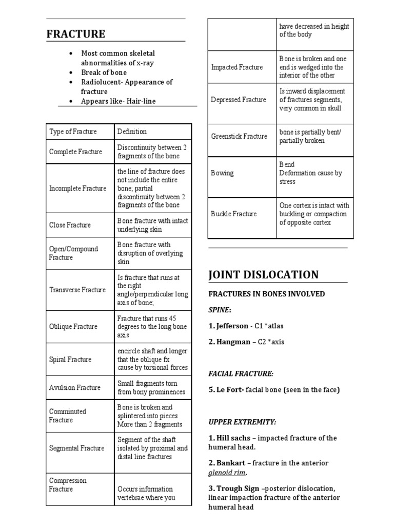 Compilation Notes Pathology - Fracture | PDF | Vertebral Column | Vertebra