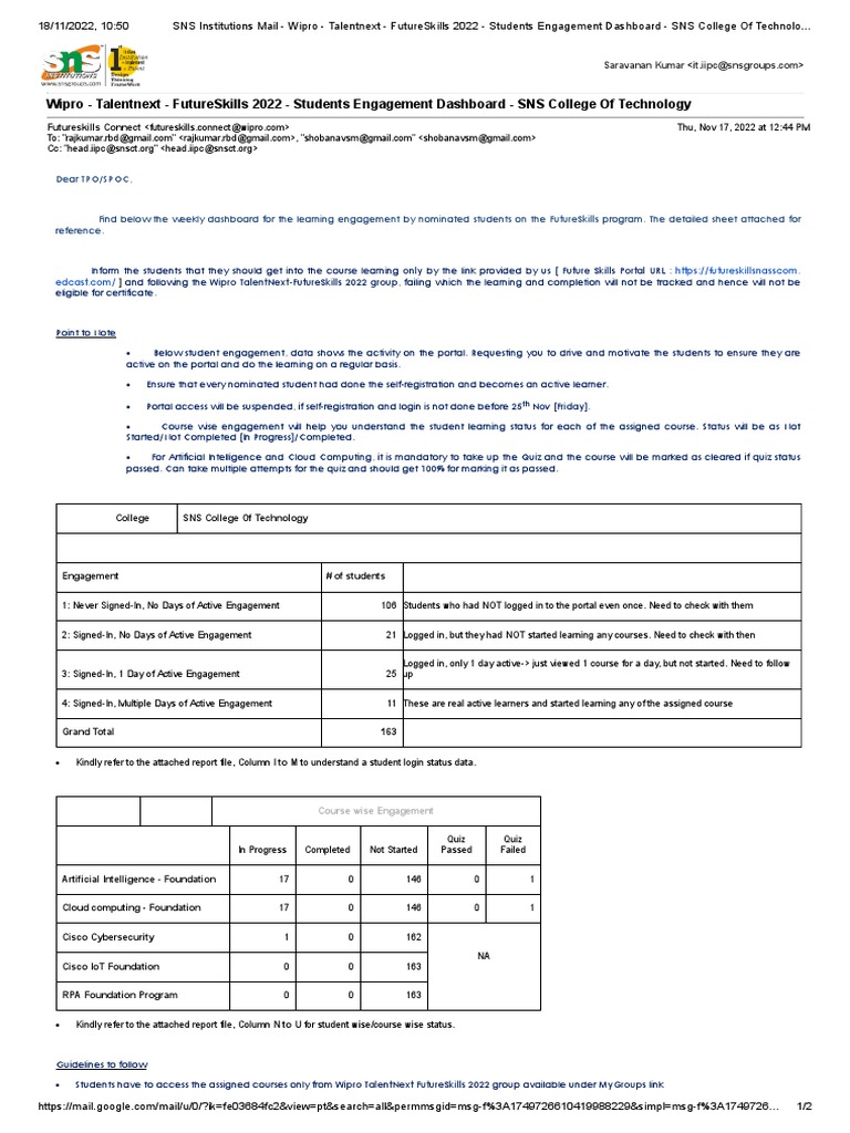 Wipro - Talentnext - Futureskills 2022 - Students Engagement Dashboard ...