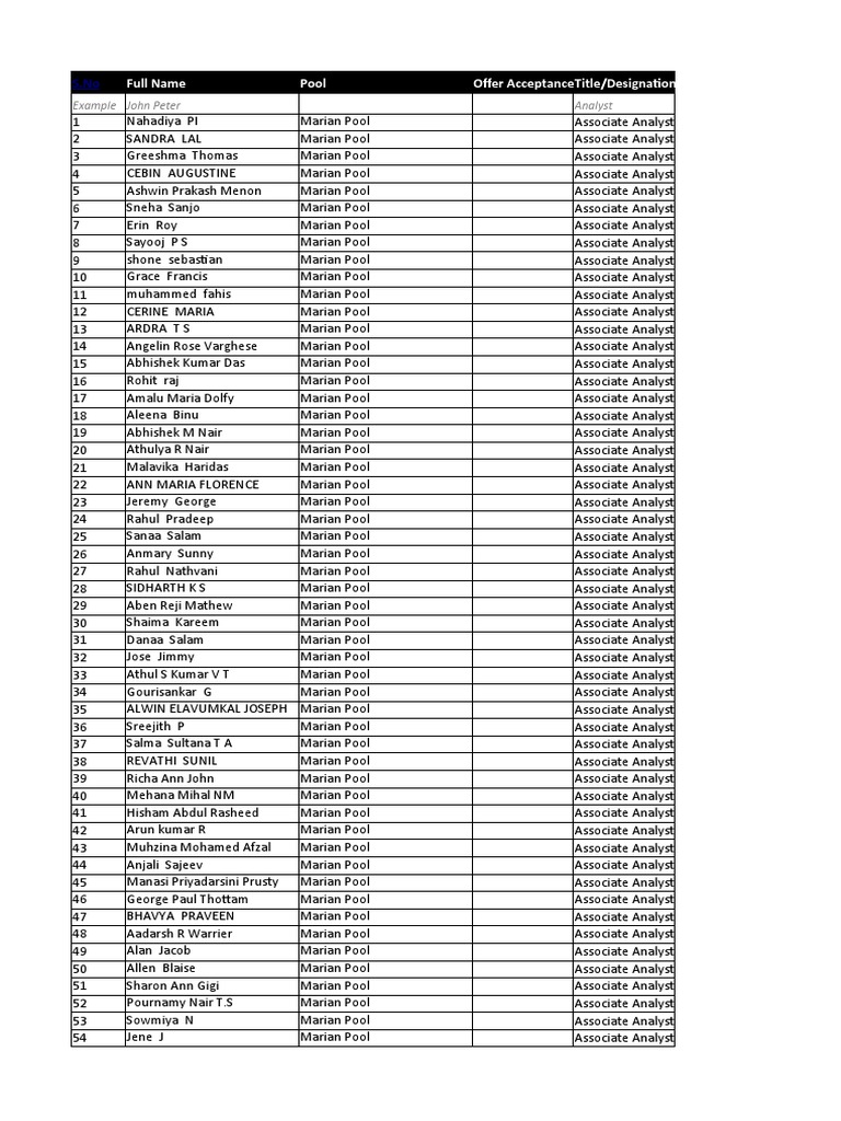 Deloitte USI Consulting-Final Selects - Marian Pool-VOE | PDF