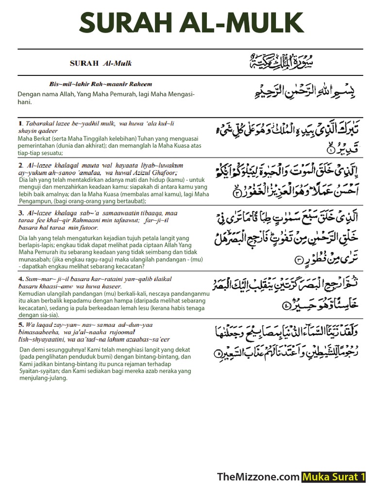 Surah Mulk Themizzone | PDF