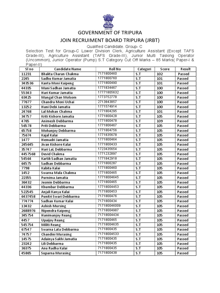 JRBT Result Group - C | PDF