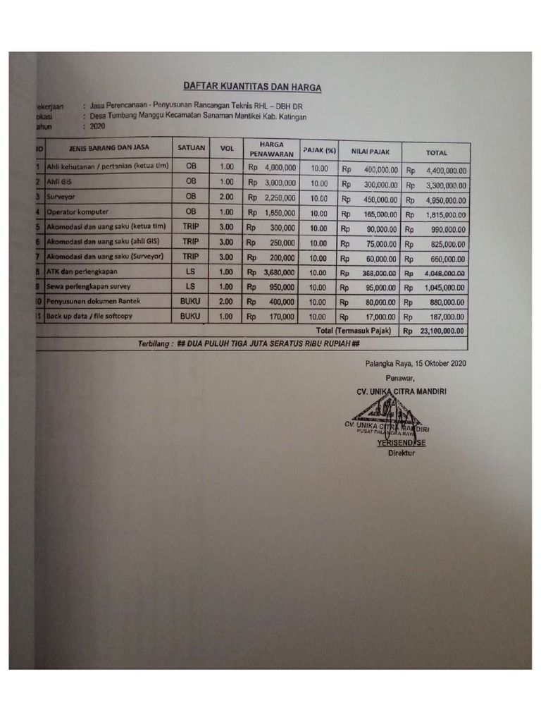 Rantek RHL4 Compressed | PDF
