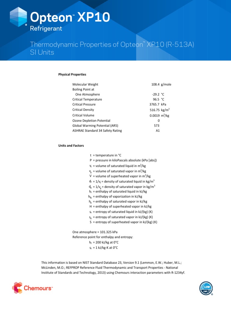Opteon Xp10 Thermo Properties Si | PDF | Enthalpy | Pressure