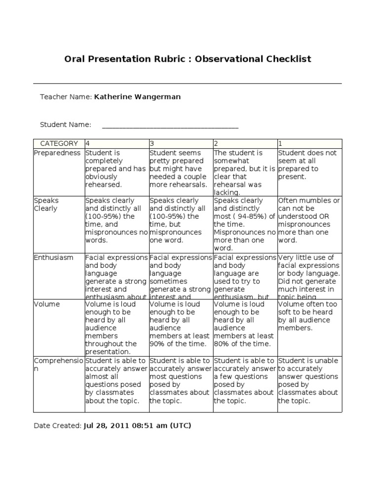 Oral Presentation Rubric | PDF