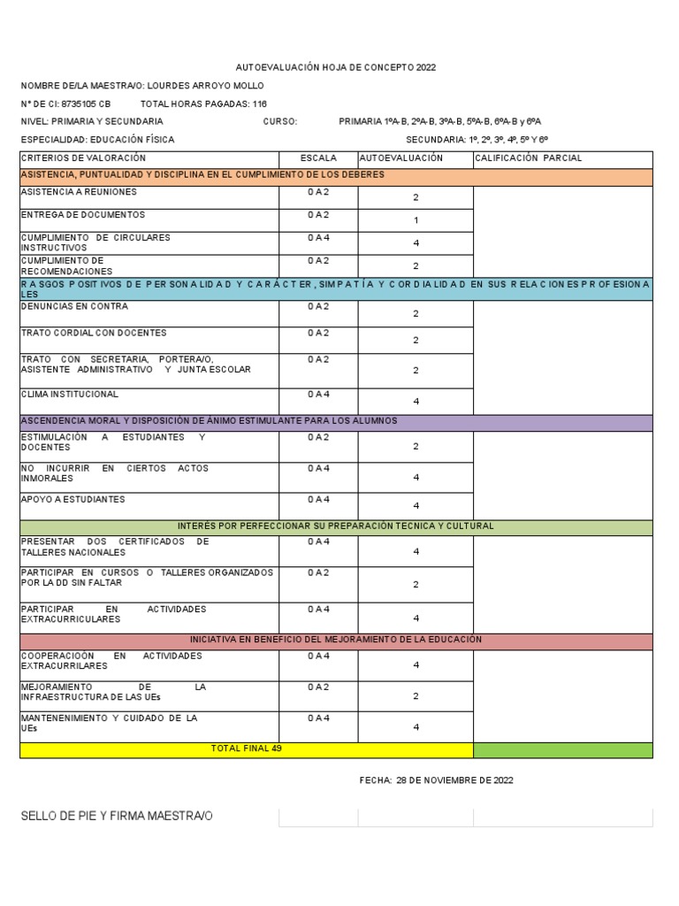 Autoevaluación-Hoja de Concepto 2022 | PDF