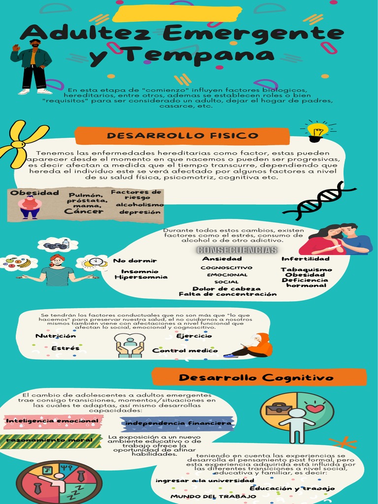 Infografia Pdf Adultos Vejez