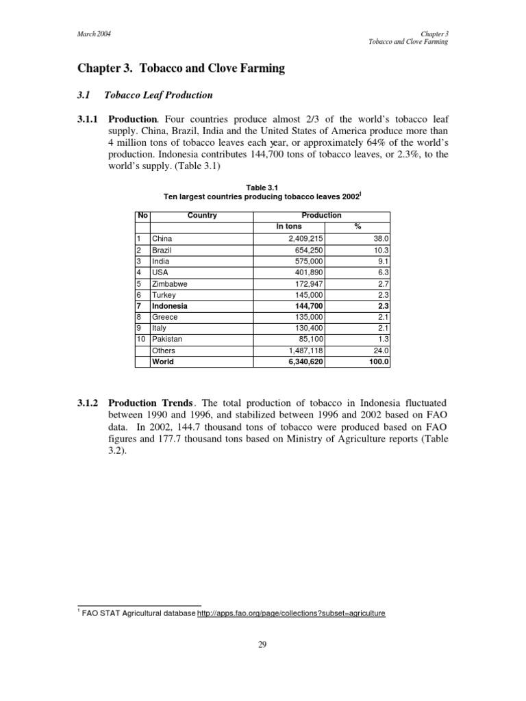 Tobacco and Cloves Production-March 2004 | PDF | Tobacco | Agriculture
