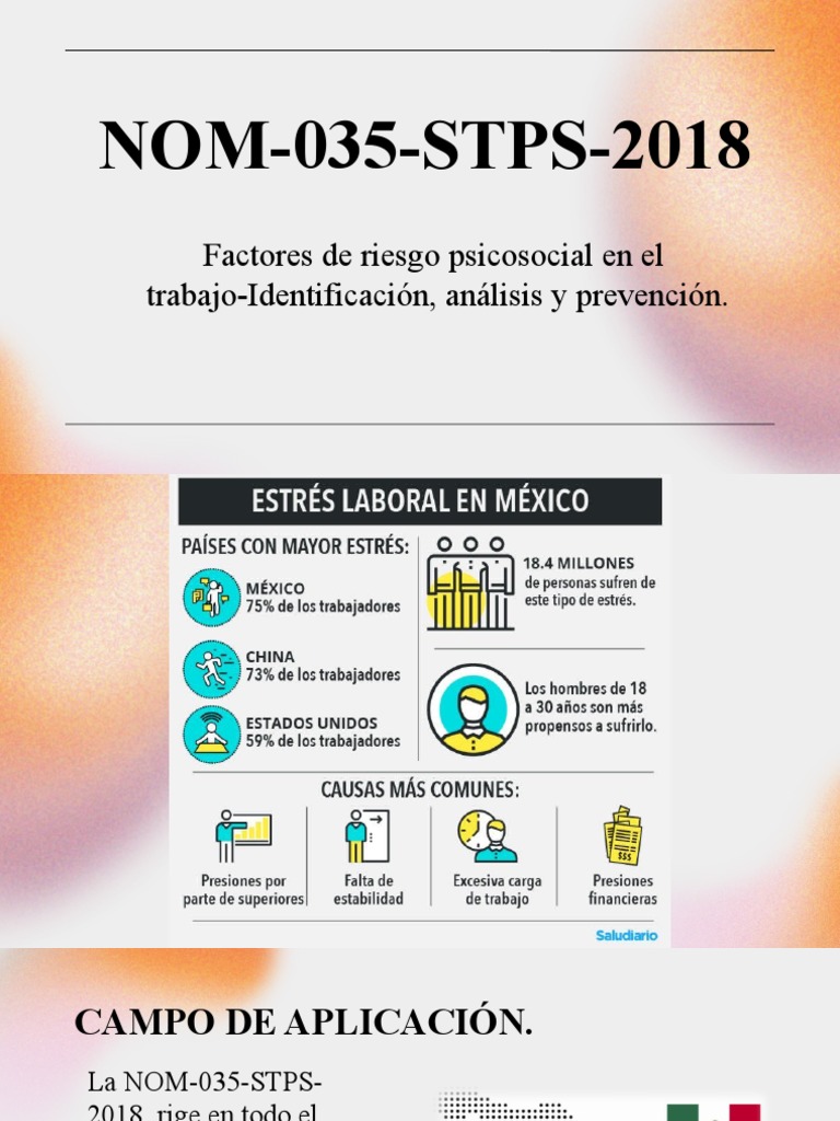 Norma 035 | PDF | Estrés (biología) | Conceptos psicologicos