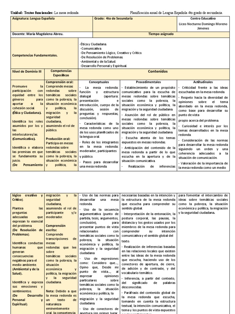 Planificacion Completa de 4to Grado de Secundaria DMJ | PDF