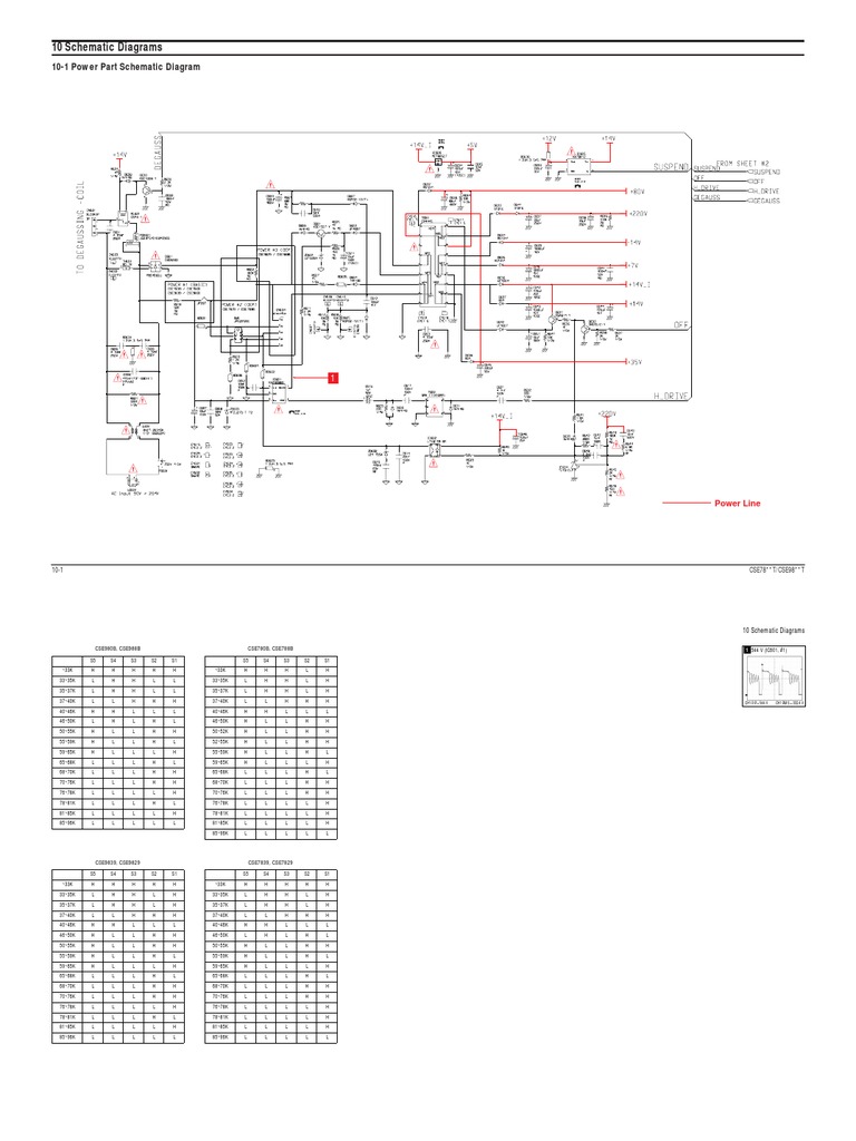10 Schematic Diagrams: 10-1 Power Part Schematic Diagram | PDF ...