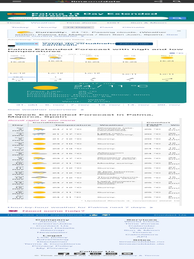 Palma, Majorca, Spain 14 Day Weather Forecast | PDF