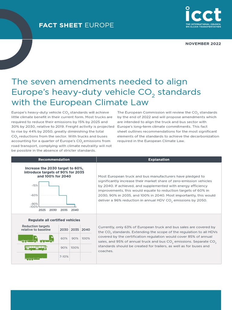 The Seven Amendments Needed To Align Europe's Heavy-Duty Vehicle CO2 ...