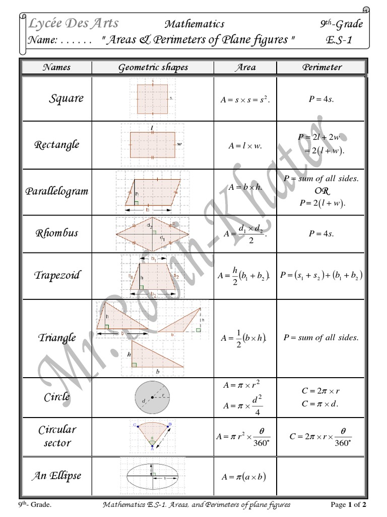 Lycée Des Arts: Areas & Perimeters of Plane Figures | PDF | Area | Shape
