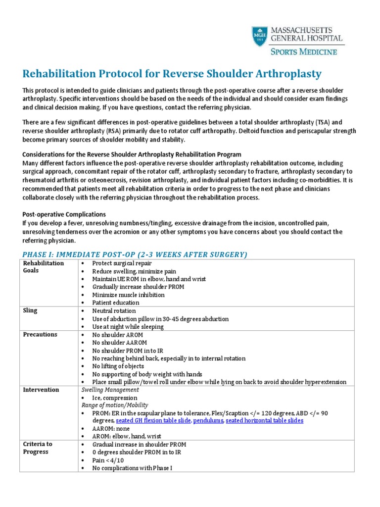 Reverse Shoulder Arthroplasty Rehab Guide | PDF | Anatomical Terms Of ...