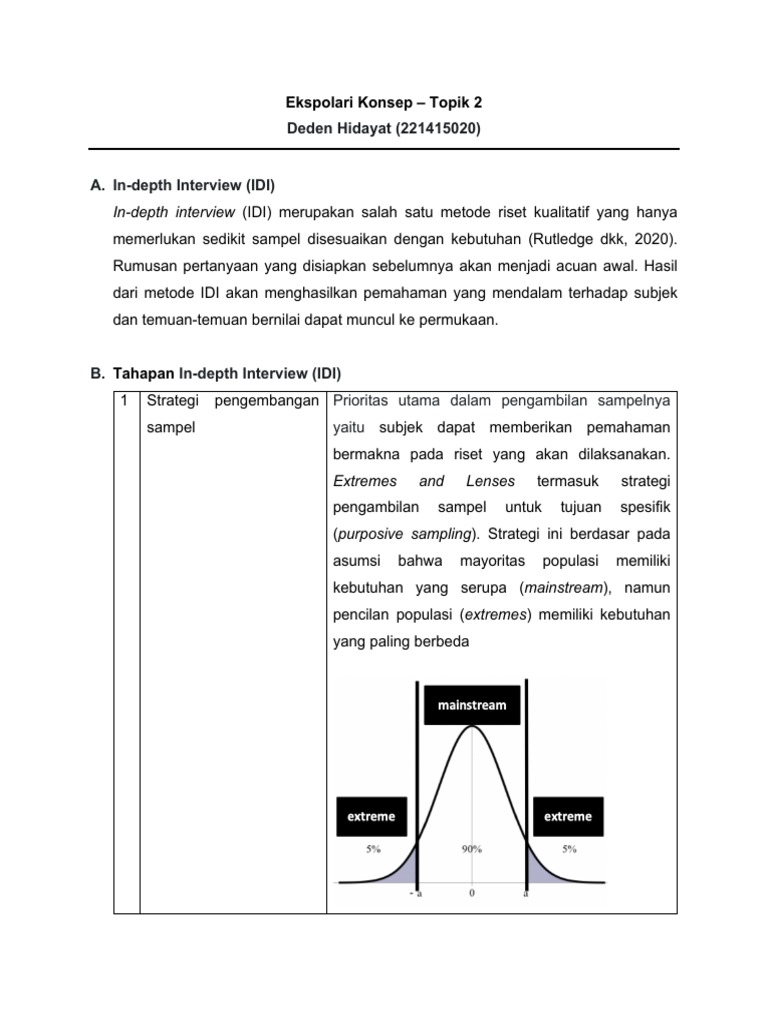Deden Hidayat - Eksplorasi Konsep - Topik 2 | PDF