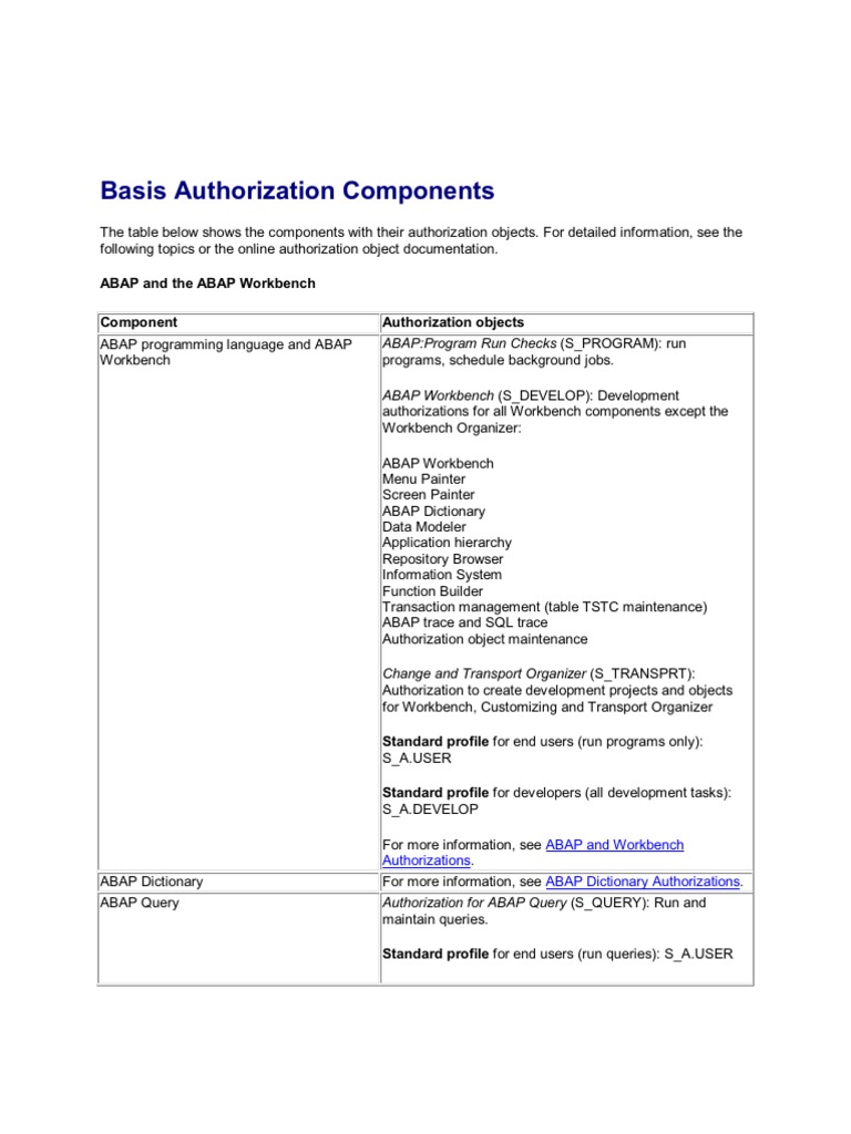 Basis Authorization Components | PDF | Software Engineering | Computing