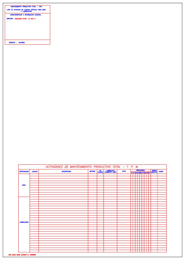 TPM Actividades | PDF