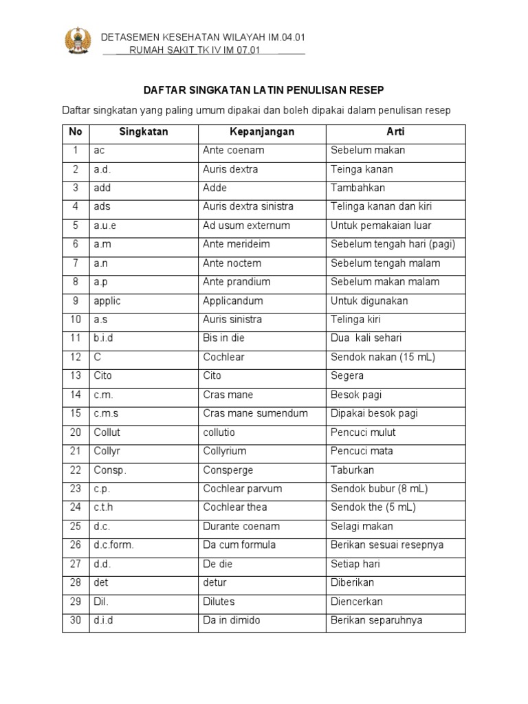 Singkatan Latin dalam Penulisan Resep | PDF
