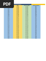 SPM Answer Sheet PDF | PDF