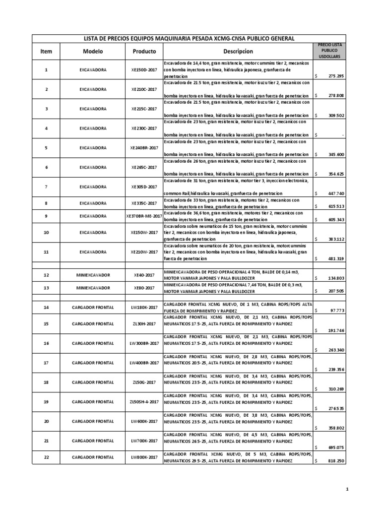 Lista Precio Publico XCMG Cnsa | PDF Lista Precio Publico XCMG Cnsa | PDF