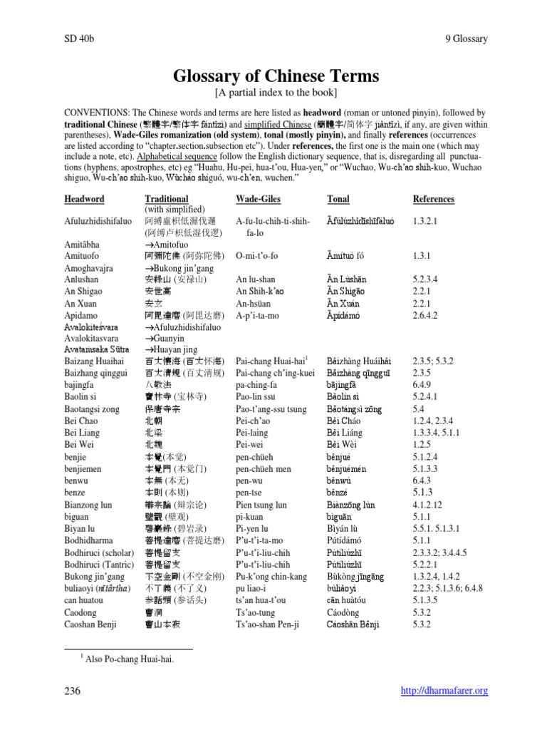 Glossary of Chinese Terms | PDF | Laozi | Zen