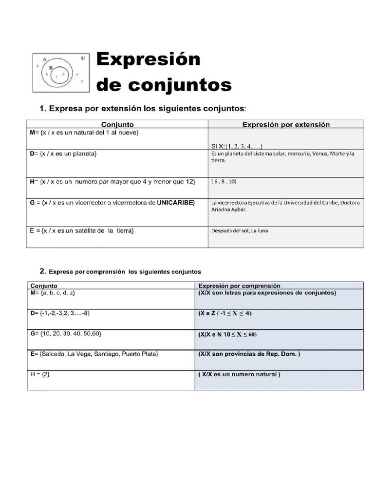 Unidad 2. Actividad 1. Entregable. Expresión de Conjuntos | PDF
