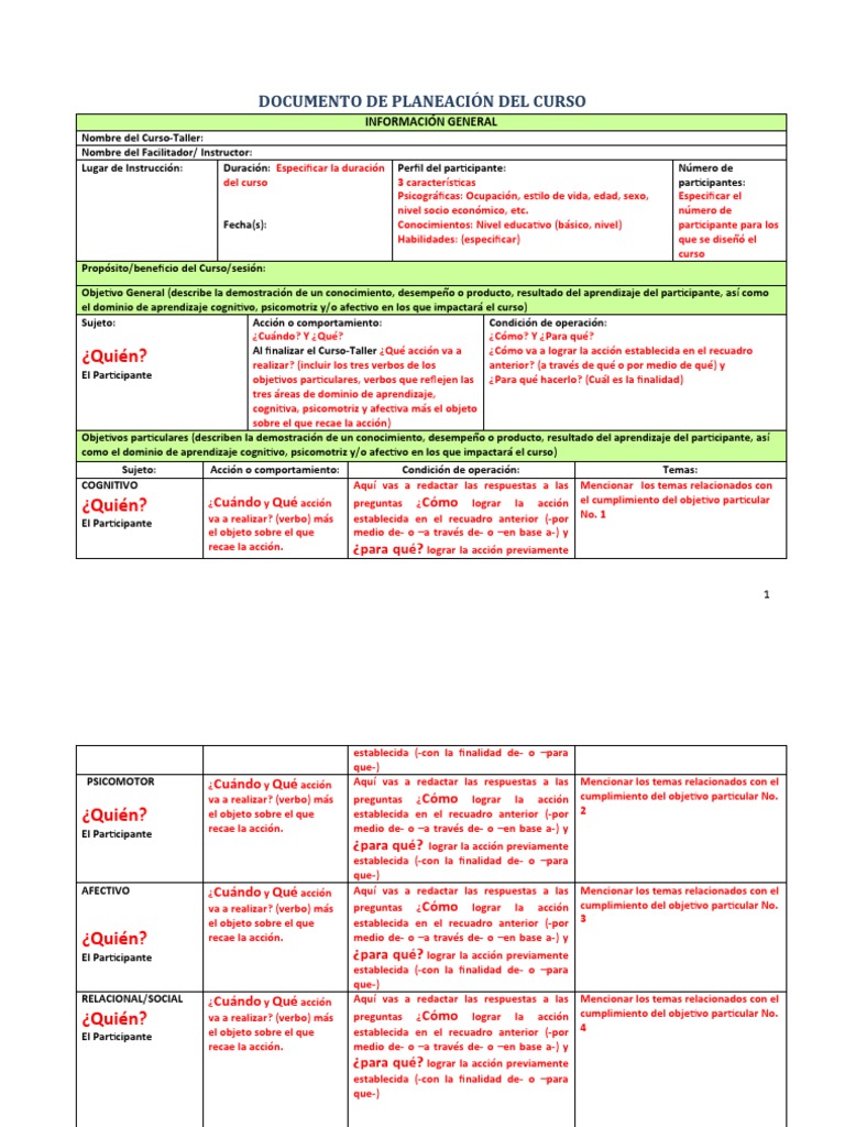 Carta Descriptiva Editable | PDF | Evaluación | Aprendizaje