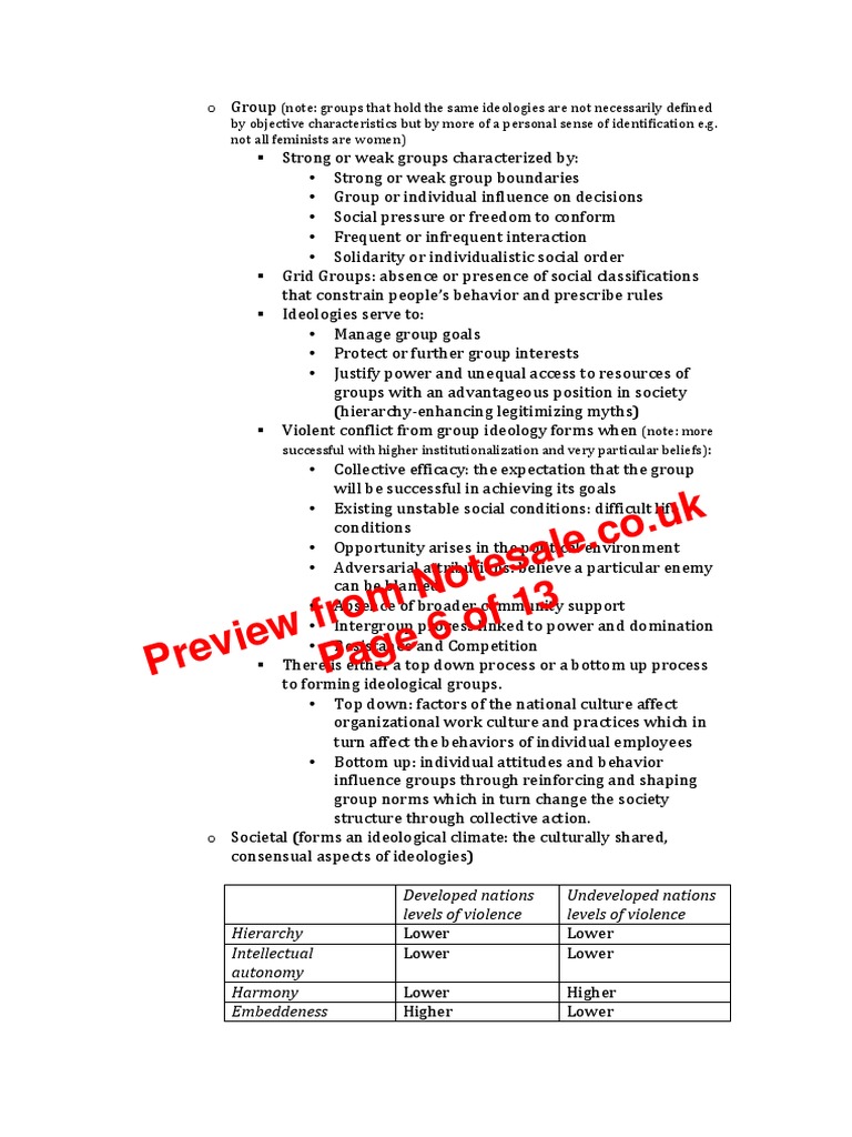 Peace Psychology Study Notes | PDF