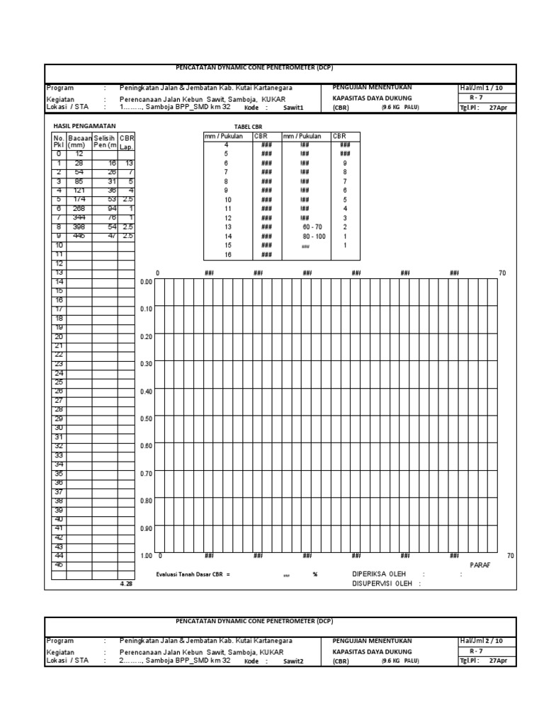 Perhitungan CBR - 2B Untuk Perencanaan Jalan Menggunakan Exel (Asbudin ...