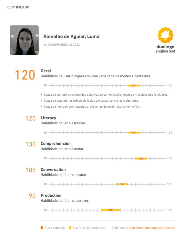 Duolingo English Test | PDF