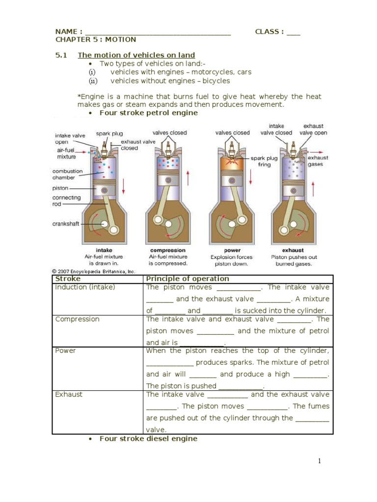 NAME: - CLASS: - Chapter 5: Motion 5.1 The Motion of Vehicles On Land ...