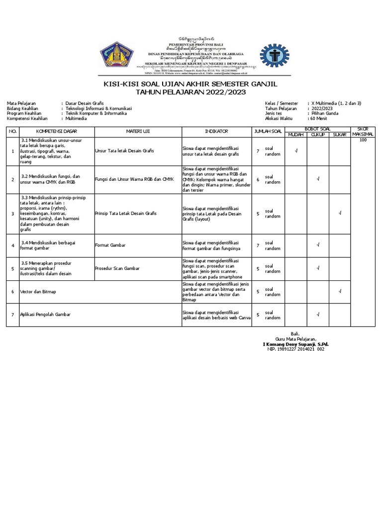 Kisi-Kisi UAS DDG Ganjil TP 2022 - 2023 | PDF