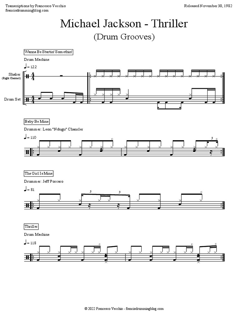 Michael Jackson - Thriller (Drum Grooves) | PDF | Drum Kit | Percussion ...