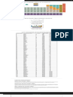 Cambridge IGCSE Periodic Table Guide | PDF | Metals | Periodic Table