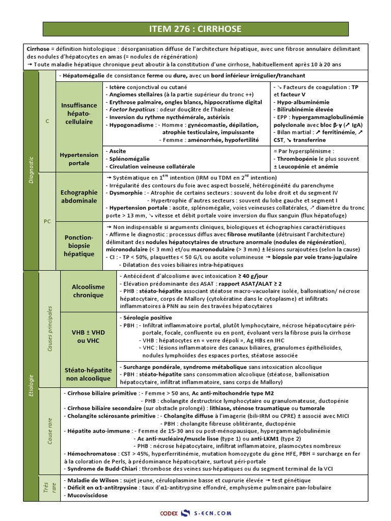 Item 276 - Cirrhose | PDF | Cirrhose | Maladies et troubles
