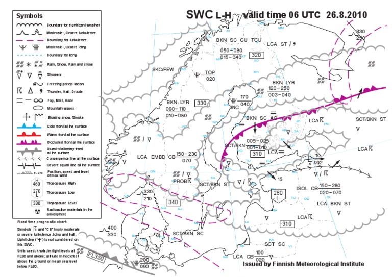 Meteo SWC Chart | PDF