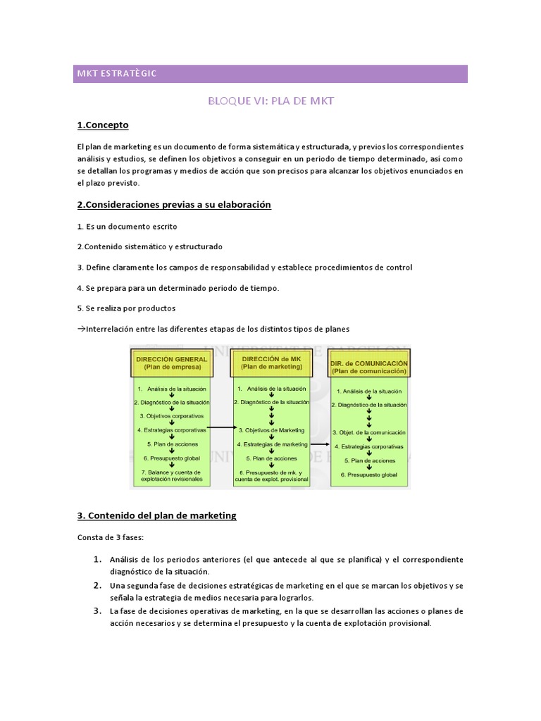 Bloque Vi MKT | PDF | Marketing | Mercado (economía)