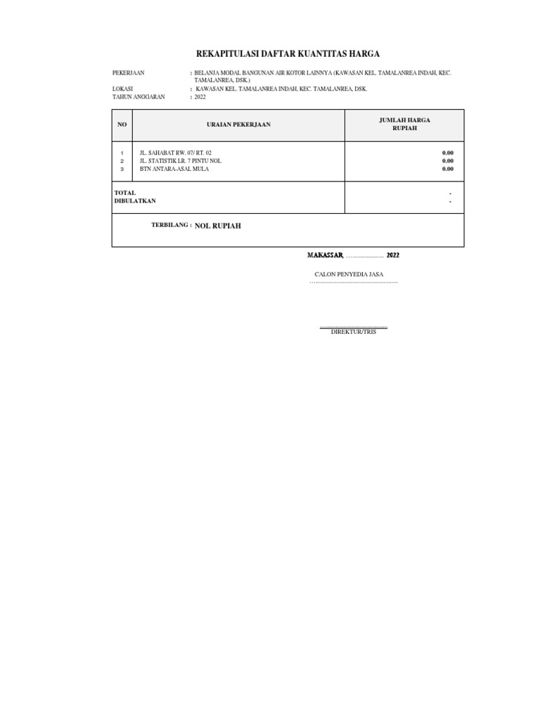 Daftar Kuantitas Harga Kel. Tamalanrea Indah | PDF
