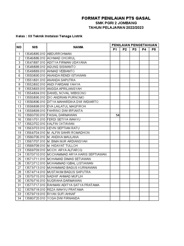 Format Penilaian PTS Kelas XII New 1 | PDF