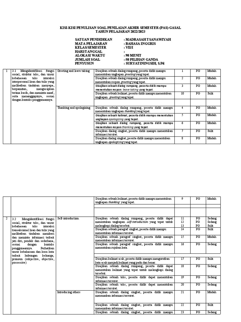 Kisi Kisi Pas Gasal BHS Ingg KLS 7 | PDF