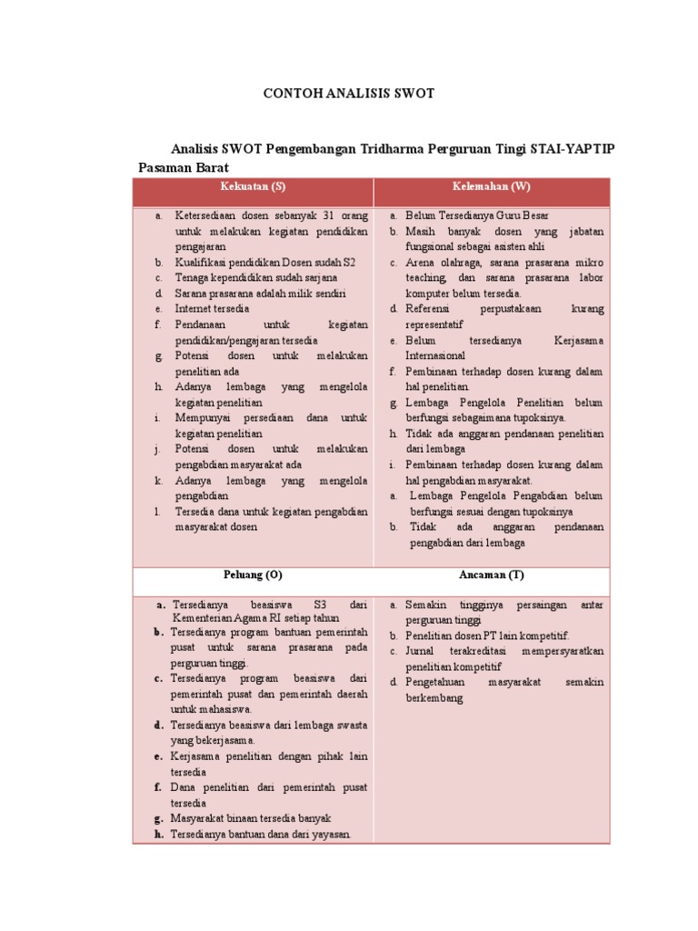 Analisis Swot | PDF | Karier & Perkembangan