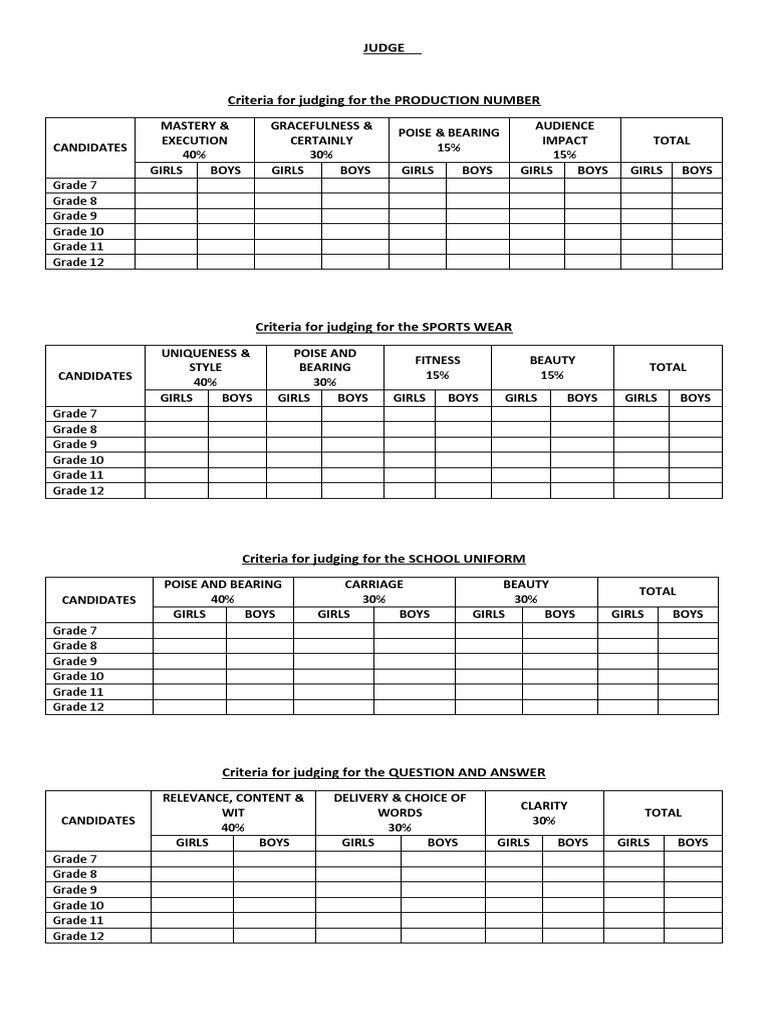 Pageant Judging Criteria | PDF
