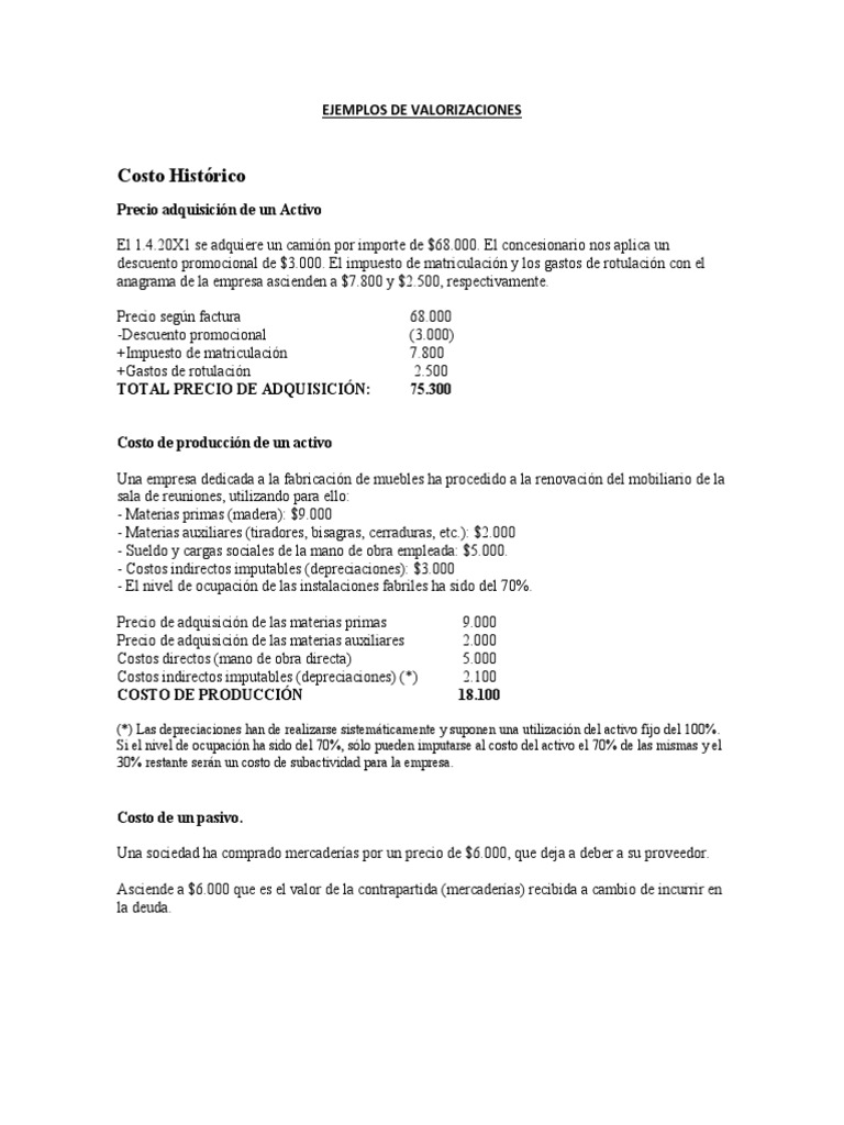Ejemplos de Valorizaciones | PDF