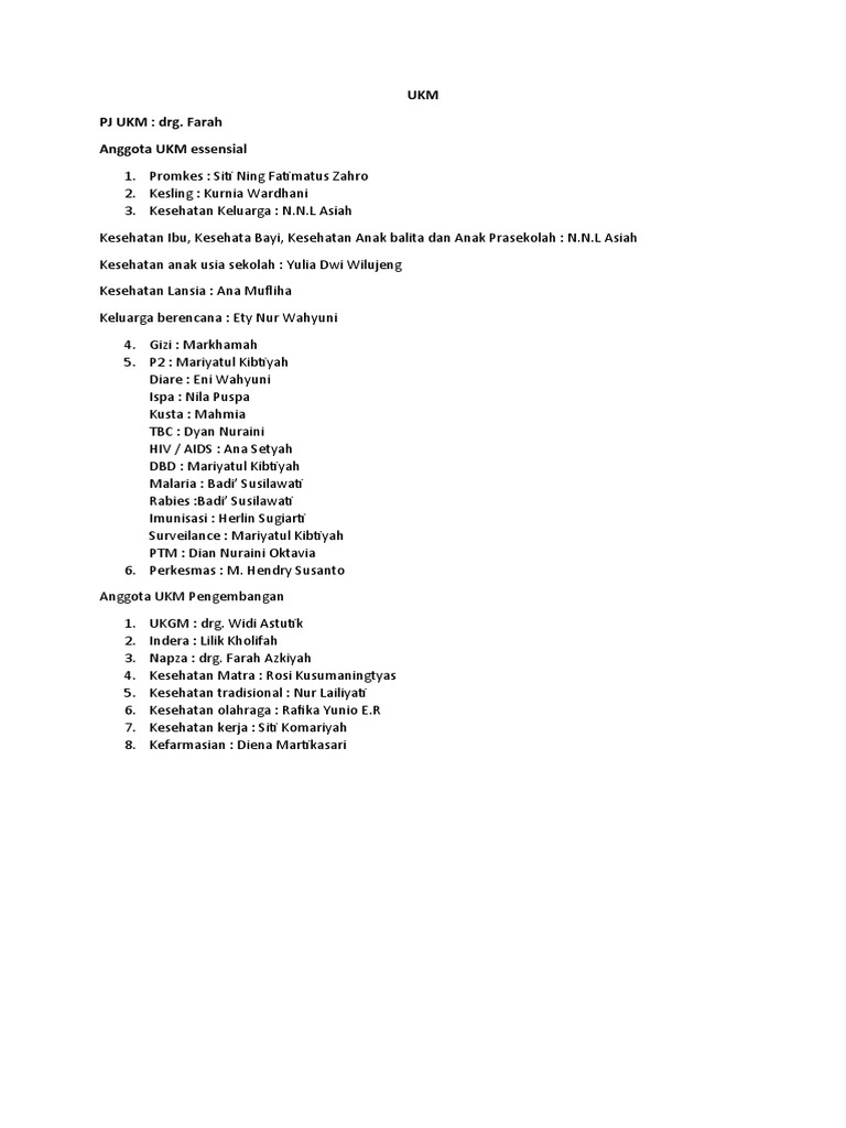 Daftar Anggota Ukm | PDF