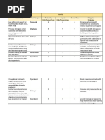 SIP PART 6 Risk Management Plan | PDF | Cognition | Behavior Modification