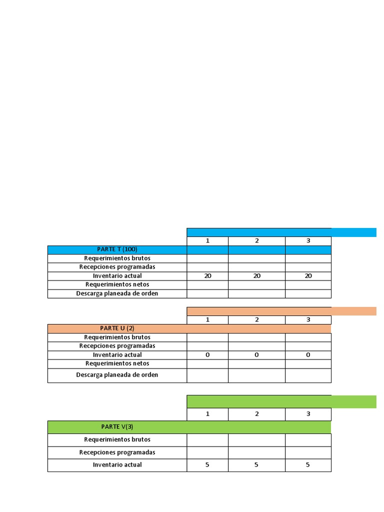 EXAMEN U3 Ejercicio | PDF