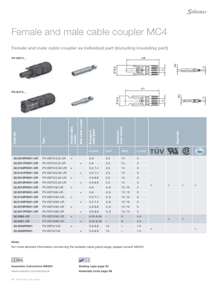 Data Sheet MC4 | PDF