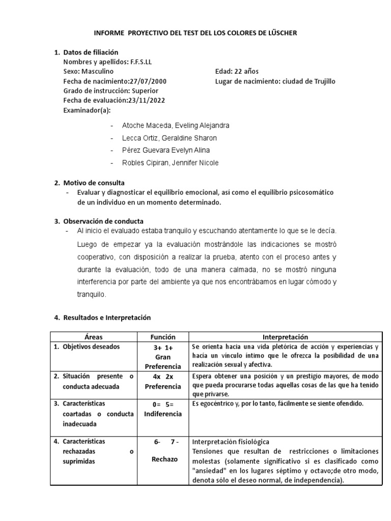 Modelo de Informe Del Test de Luscher | PDF | Ciencias del ...
